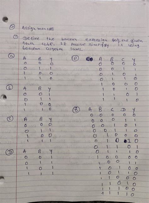 Solved 1 Derive The Boolean Expression For The Glven Truth