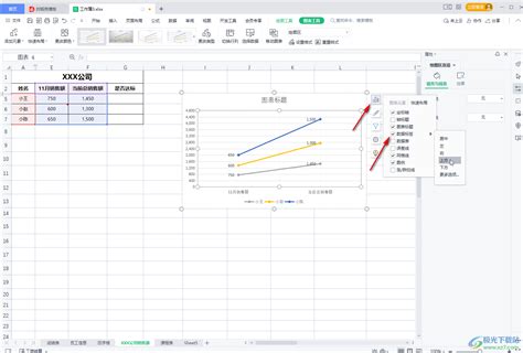 Wps Excel折线图怎么做 Wps Excel做折线图的详细教程 极光下载站