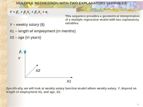 Regression Model With Two Explanatory Variables Multiple