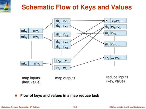 chapter x big data ppt download