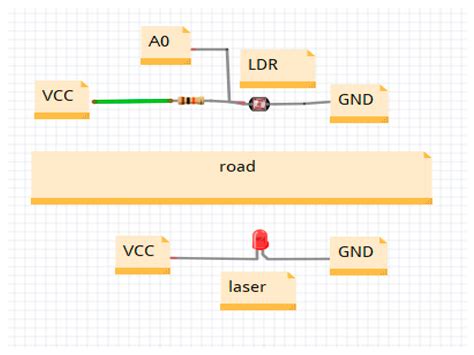 Traffic Light Control System Using Arduino At Sophia Hoff Blog