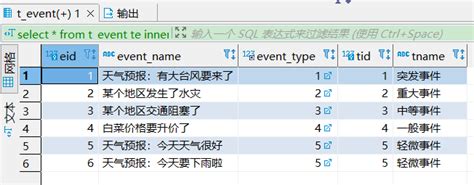 Mysql篇 多表查询 《mysql》 极客文档