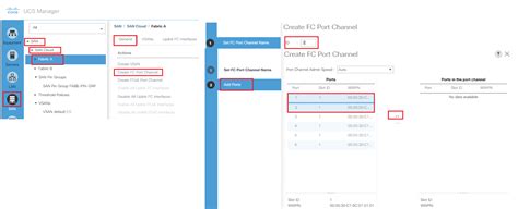 Lab End To End With Cisco UCS Service Profile DCLessons