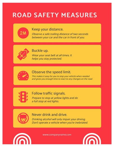 Safety Poster Template