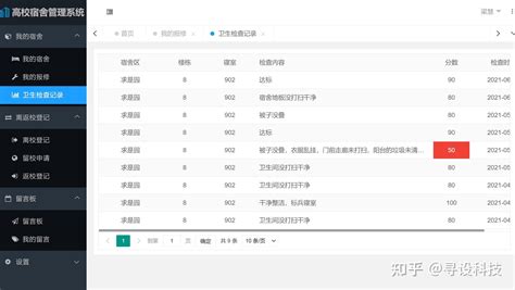 毕设源码推荐 Java毕业设计 基于javaspringboot高校宿舍管理系统 知乎 毕设源码推荐 Java毕业设计 基于javaspringboot高校宿舍管理系统 知乎
