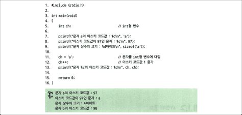 아스키 코드값과 문자 입출력 함수 네이버 블로그