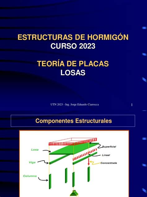 Eh 2023 Teoria De Placas Losas Pdf Tecnología