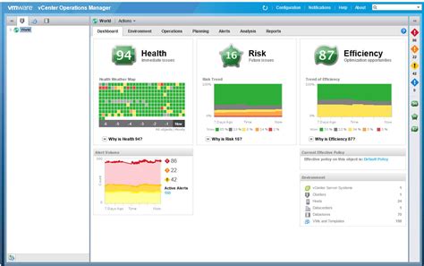 Мониторинг ресурсов Vmware Esxi 55 Настройка серверов Windows и Linux
