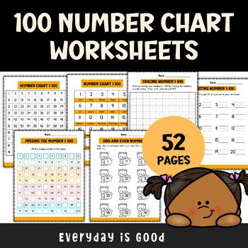 Even And Odd Number Chart Tpt