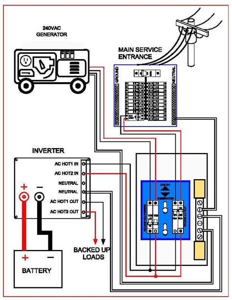 Wiring Diagram For Generac Battery Charger