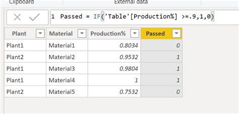 Solved Count If And Sum By Group Microsoft Fabric Community