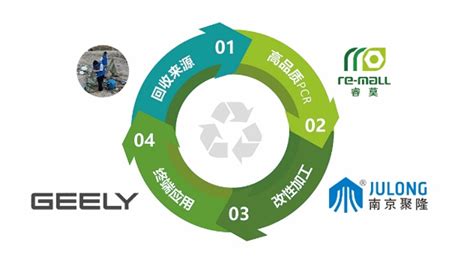 同享一片海滩，共护地球美好未来 —— 南京聚隆携手上下游合作伙伴践行东极岛净滩财富号东方财富网