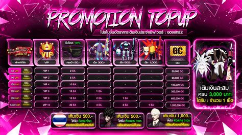 Warz ของแทร่ Z แนวใหม่มันจริง