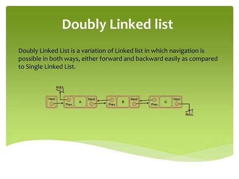 Linked List In Data Structure Simple And Easy Tutorial Ppt