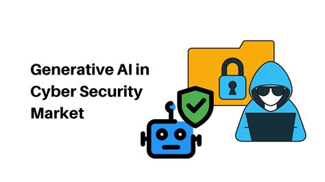 Generative Ai In Cyber Security Market Usd 112 Bn By 2032