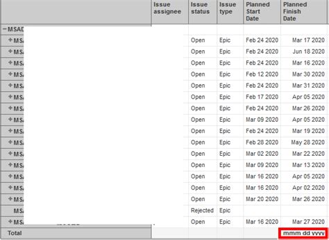 How To Customize The Total” Option With My Defined Formulation