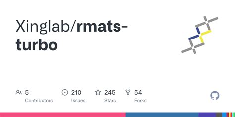 Releases · Xinglabrmats Turbo · Github