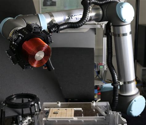 Field Model Identification And Control Of A Mobile Electromagnet For Remote Actuation Of Soft