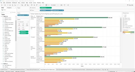 Github Daiphuongngoacquisition Merger Analysis Hadoop Hdfs Hive Zeppelin Spark Sql Scala