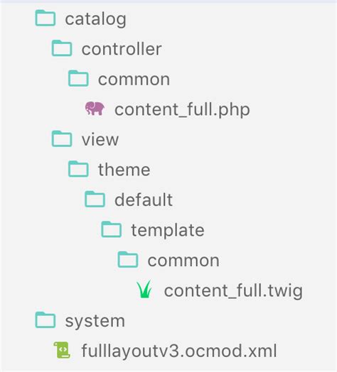 OpenCart Free Extension Full Width Position In The Layout Of V Category Extensions