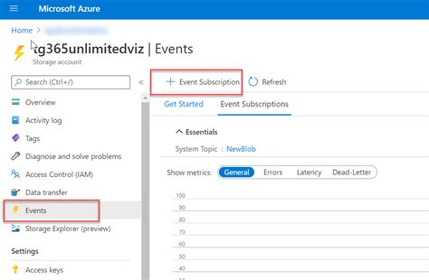 Automatically Move Your Application Insights Data Into Azure Data
