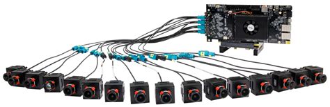 Alinx Aumo Fpga Gpu 异架构实现 16路车载摄像头实时ai分析解决方案发布 Alinx 芯驿电子科技（上海）有限公司