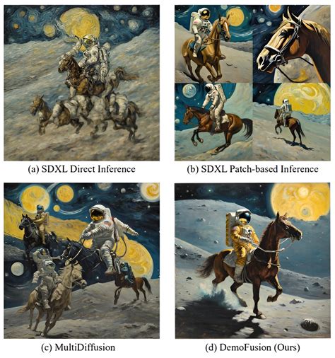 New Ai Tool Lets Users Generate Hi Res Images On Their Own Computer Trendradars