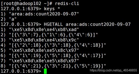 Spark Streaming项目实战1 每天每地区热门广告 Top3spark Dayareaadstop 每天每地区没广告的点击率的 Csdn博客