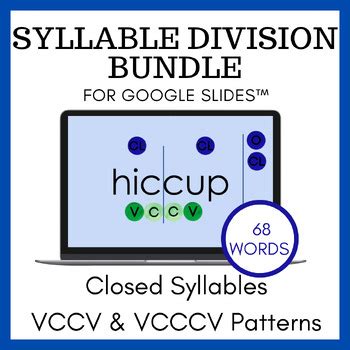 Syllable Division VCCV VCCCV Pattern Closed Syllables With Blends Google Slides