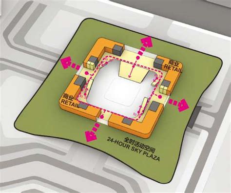 2019 Urban Development And Zoning Architecture Focus