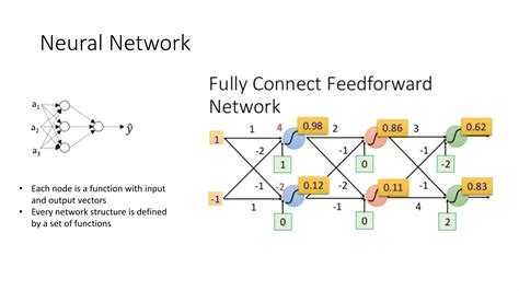 Nlp Classifier Models And Metrics Ppt Nlp Classifier Models And Metrics Ppt