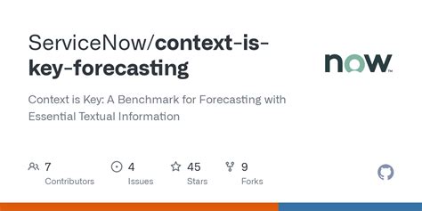 Github Servicenow Context Is Key Forecasting Context Is Key A Benchmark For Forecasting With