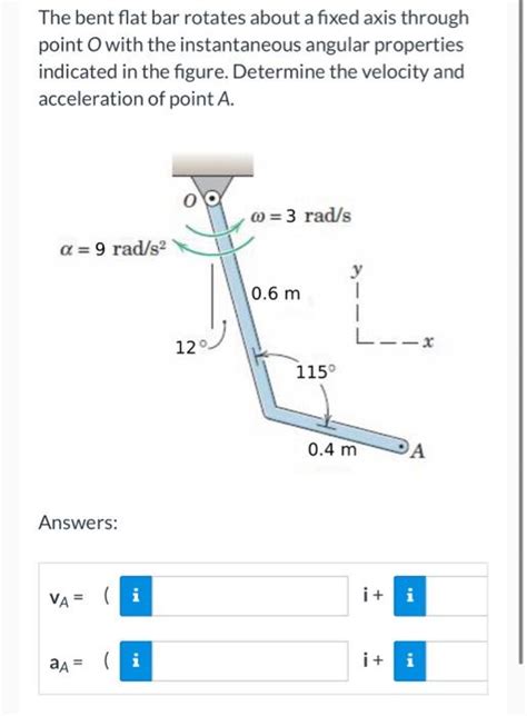 Solved The Bent Flat Bar Rotates About A Fixed Axis Through