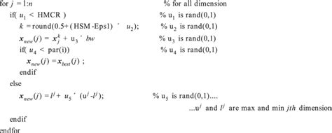 New Member Production Routines Per Iteration In The Sghs Algorithm