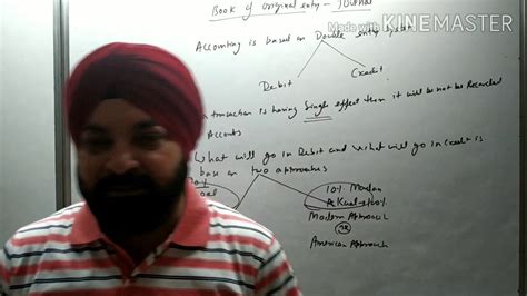 Class 11 Journal Entry Part 1 Youtube