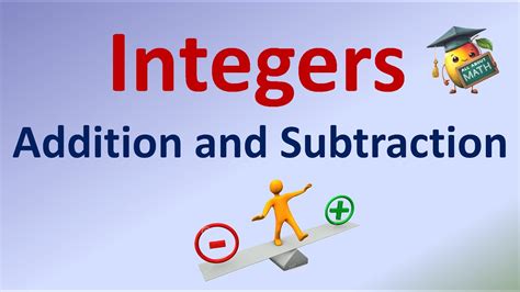 Rules For Addition And Subtraction Of Integers YouTube