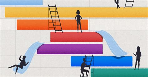 Color Presets And Tips For Color Coding Gantt Charts