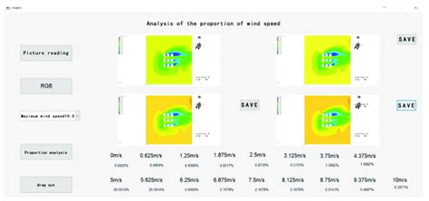 Analysis Interface Of Wind Speed Ratio Based On Matlab Programming
