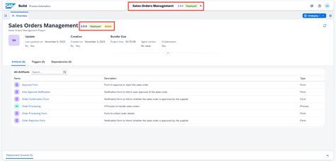 Run The Business Process Sap Tutorials