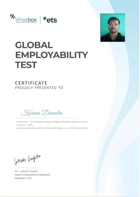 Deva On Linkedin 🎉 Proud To Share That I Have Successfully Completed