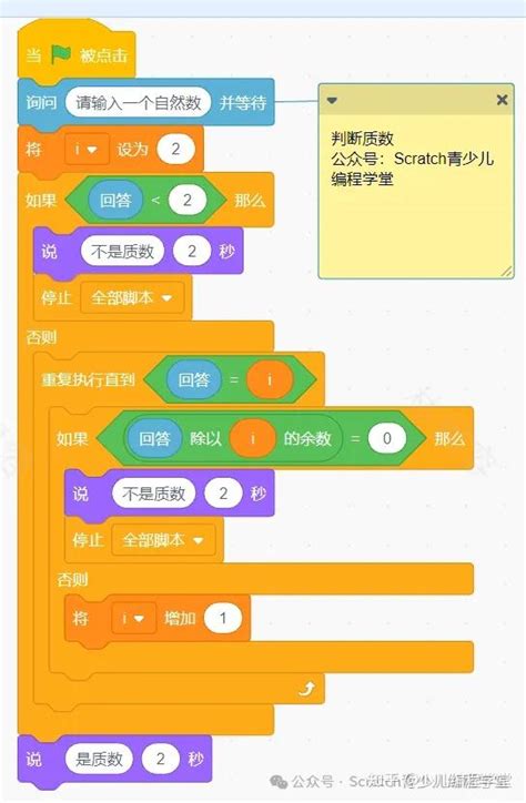 【数学专题】编程与数学融合专题，信息素养大赛数学知识备战指南，附答案 知乎