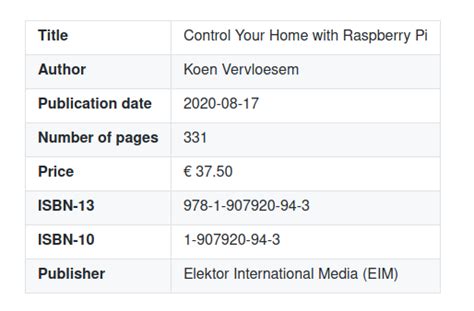 Create A Table Without A Header In ReStructuredText And Markdown Koen Vervloesem Technology