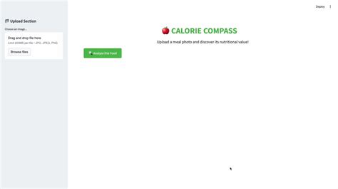 Charulatha Sanmathi C D On Linkedin Ai Nutritiontech