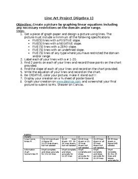 Linear Equations Line Art Project By Sherra Shearer TPT