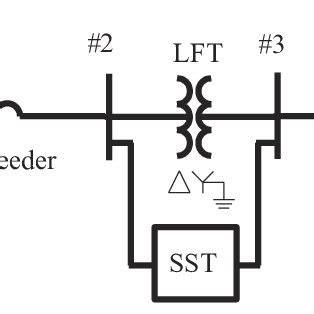 Three Phase Dy Tap Changing Transformer Winding Arrangement Download Scientific Diagram