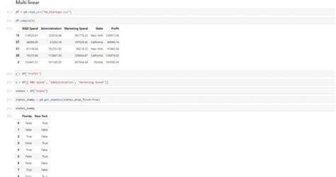 Aryan Kumar Kushwaha On Linkedin Day Devops Docker Mongodb Machinelearning