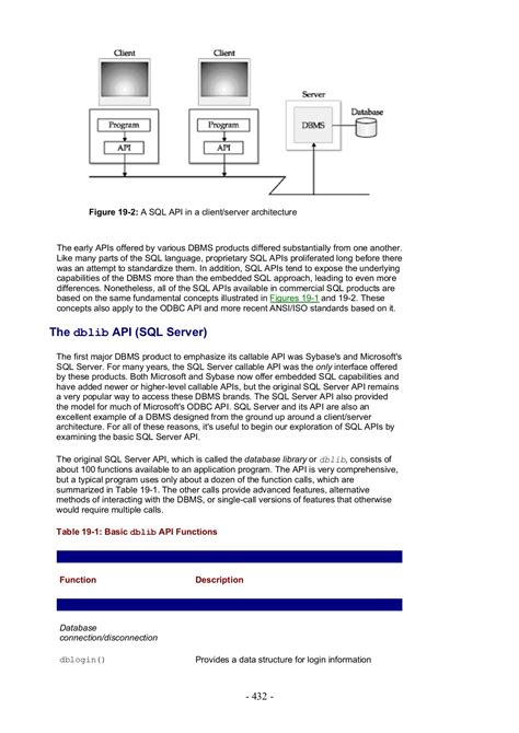 Sql The Complete Reference Yogeshsinh Khebde Page 432 Flip Pdf