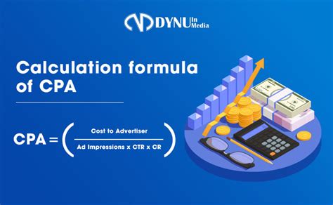 What Is CPA Marketing How To Use CPA In Affiliate Marketing