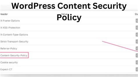Wordpress Content Security Policy Creating Safe And Secure Websites Wpmobo We Create