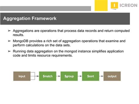 Mongodb Nosql Developer Guide Ppt
